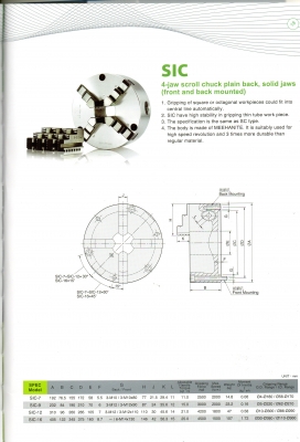 ตลาดซื้อขาย เครื่องจักร กรุงเทพ มือสอง (สินค้าที่ขายแล้ว) - Truck2Hand.com